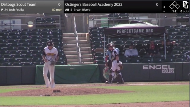 2021 WWBA World Championship | PerfectGame.tv