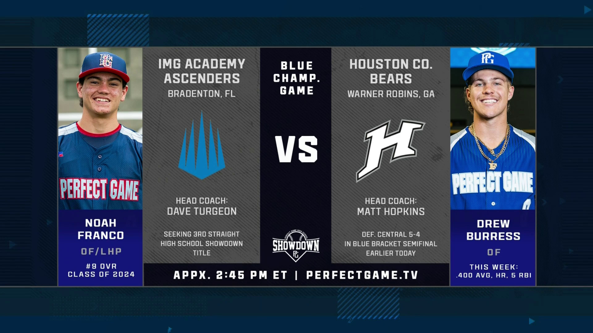 Blue Championship Game | PerfectGame.tv