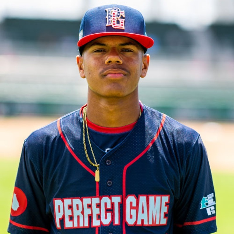 Players | Perfect Game TV