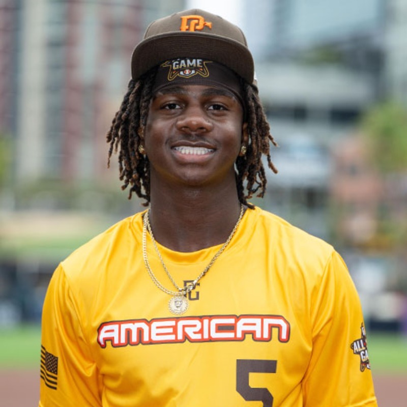 Players | Perfect Game TV